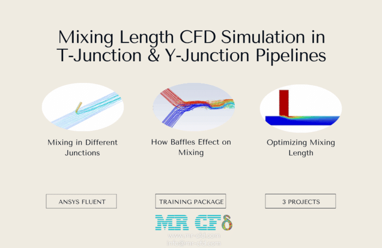Learning Products - MR CFD - CFD Product with lowest price and highest ...