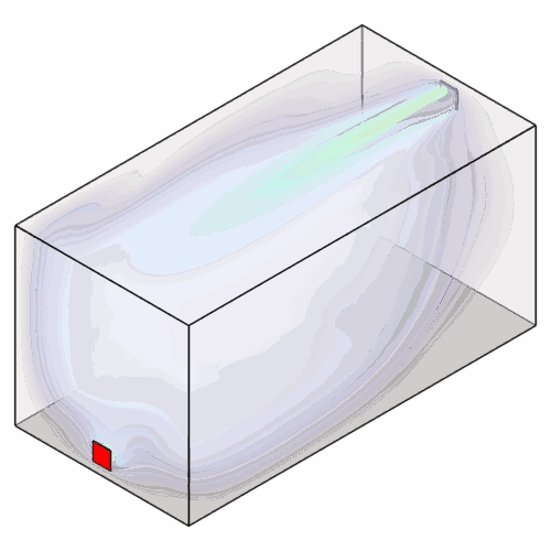 particle distribution and deposition