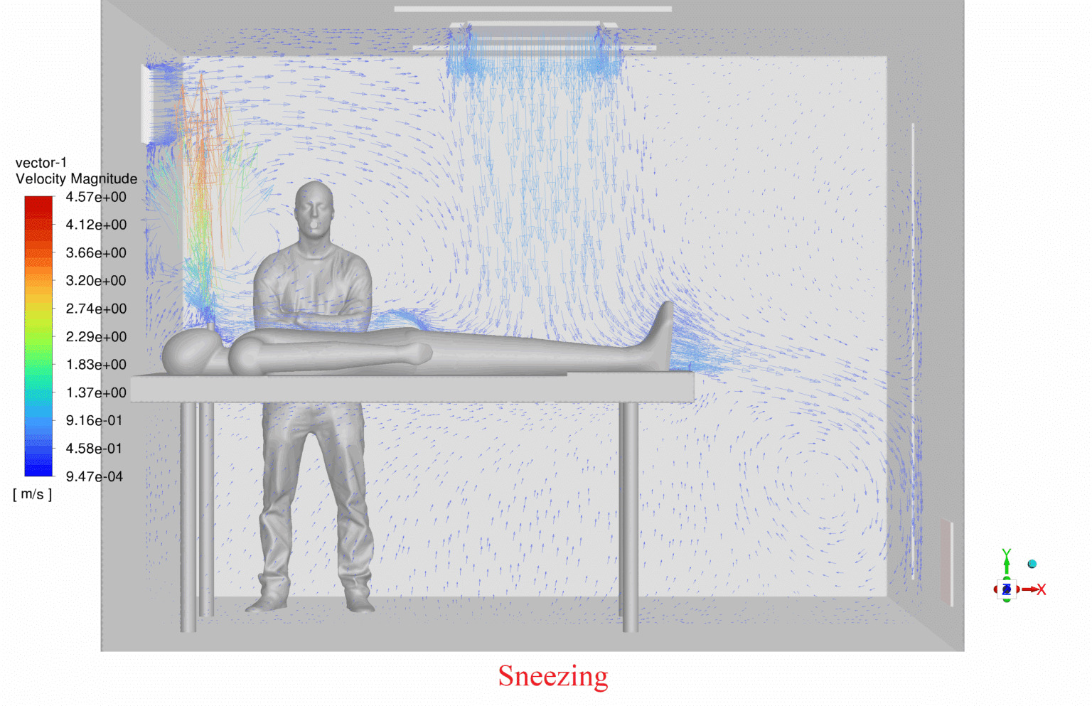 hospital airflow dynamics