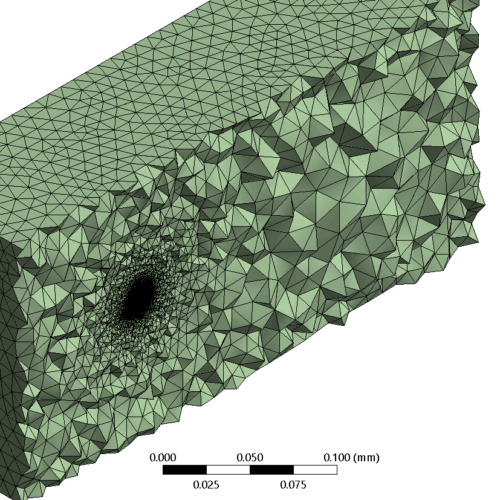 dust shaped optimizing structures for minimal