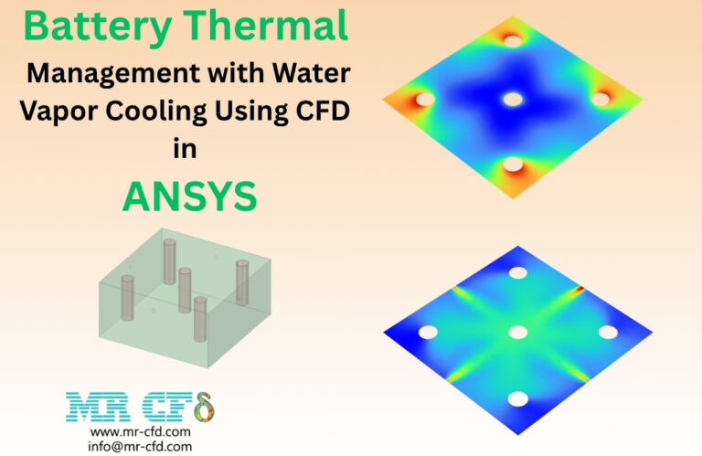 Fluent Modules Archives - MR CFD