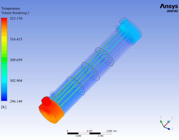 Air Bubble Injection in a shell and tube heat exchanger - MR CFD