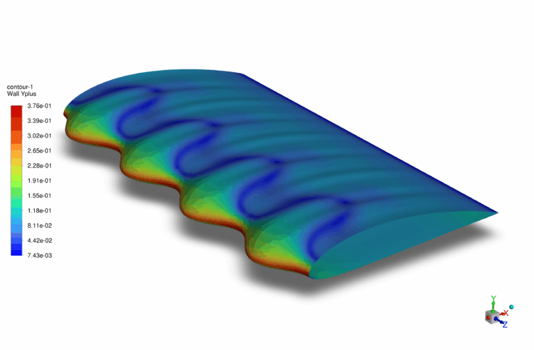 Stall Delay CFD Simulation of Bionic Airfoils: Paper Validation - MR CFD