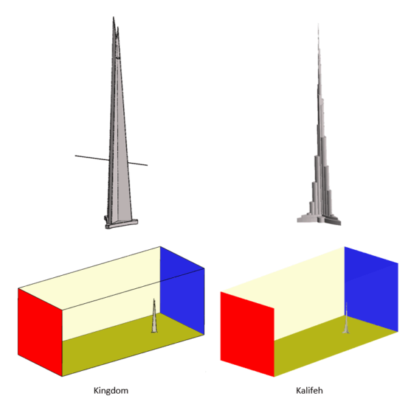 Tower Aerodynamic Behavior: A CFD Investigation of Burj Khalifa and ...