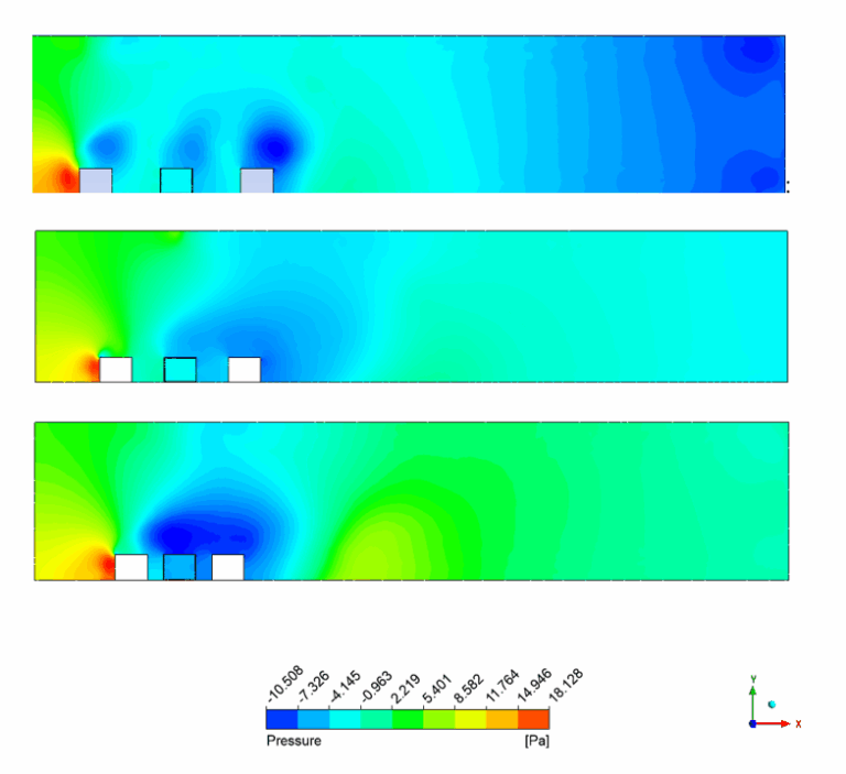 Urban Housing Aerodynamics: A CFD Simulation - MR CFD