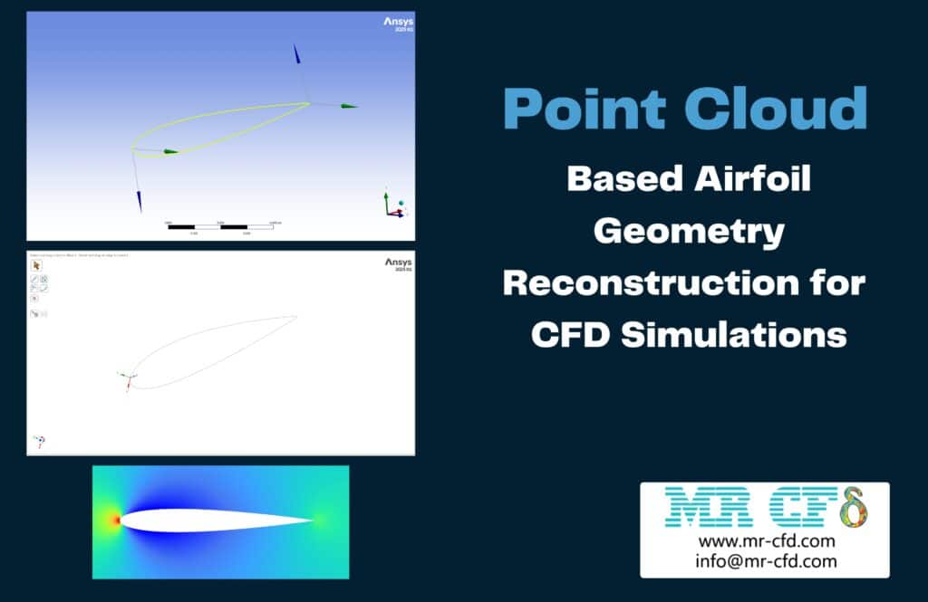 Point Cloud Based Airfoil Geometry Reconstruction for CFD Simulations ...