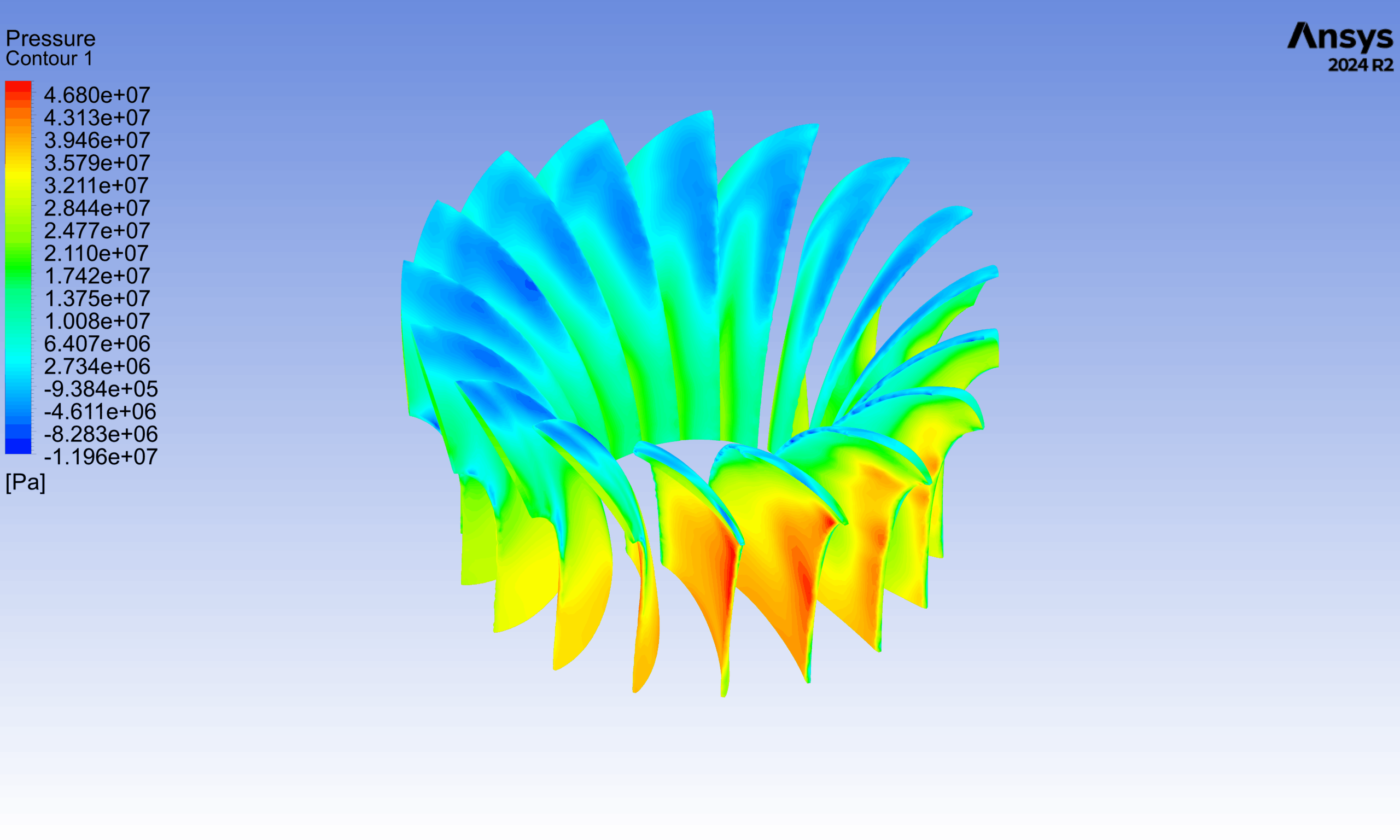 Centrifugal Pump CFD Simulation Using MRF Approach in ANSYS Fluent - MR CFD