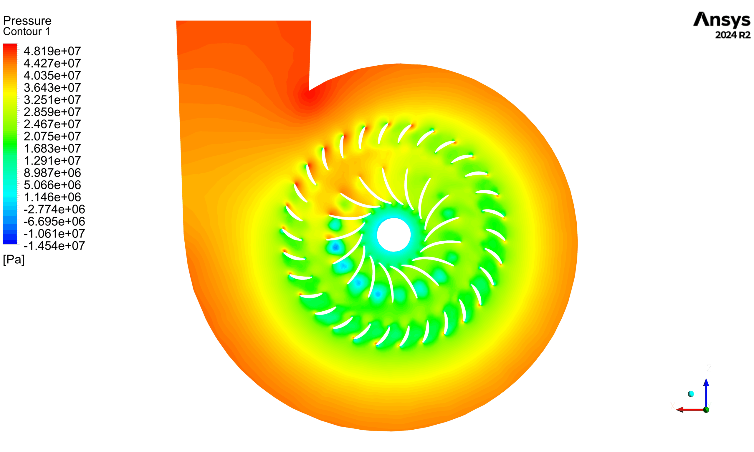 Centrifugal Pump CFD Simulation Using MRF Approach in ANSYS Fluent - MR CFD