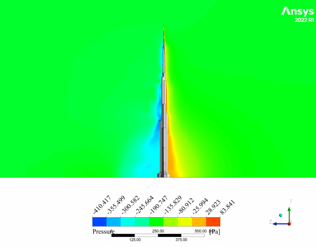Tower Aerodynamic Behavior: A CFD Investigation of Burj Khalifa and ...