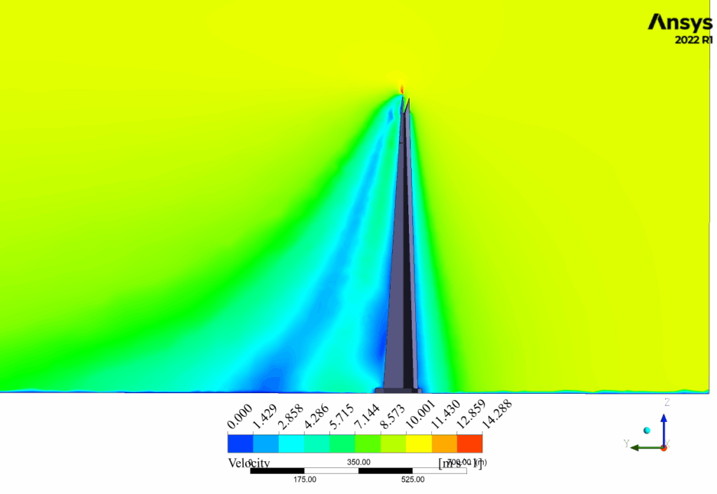 Tower Aerodynamic Behavior: A CFD Investigation of Burj Khalifa and ...