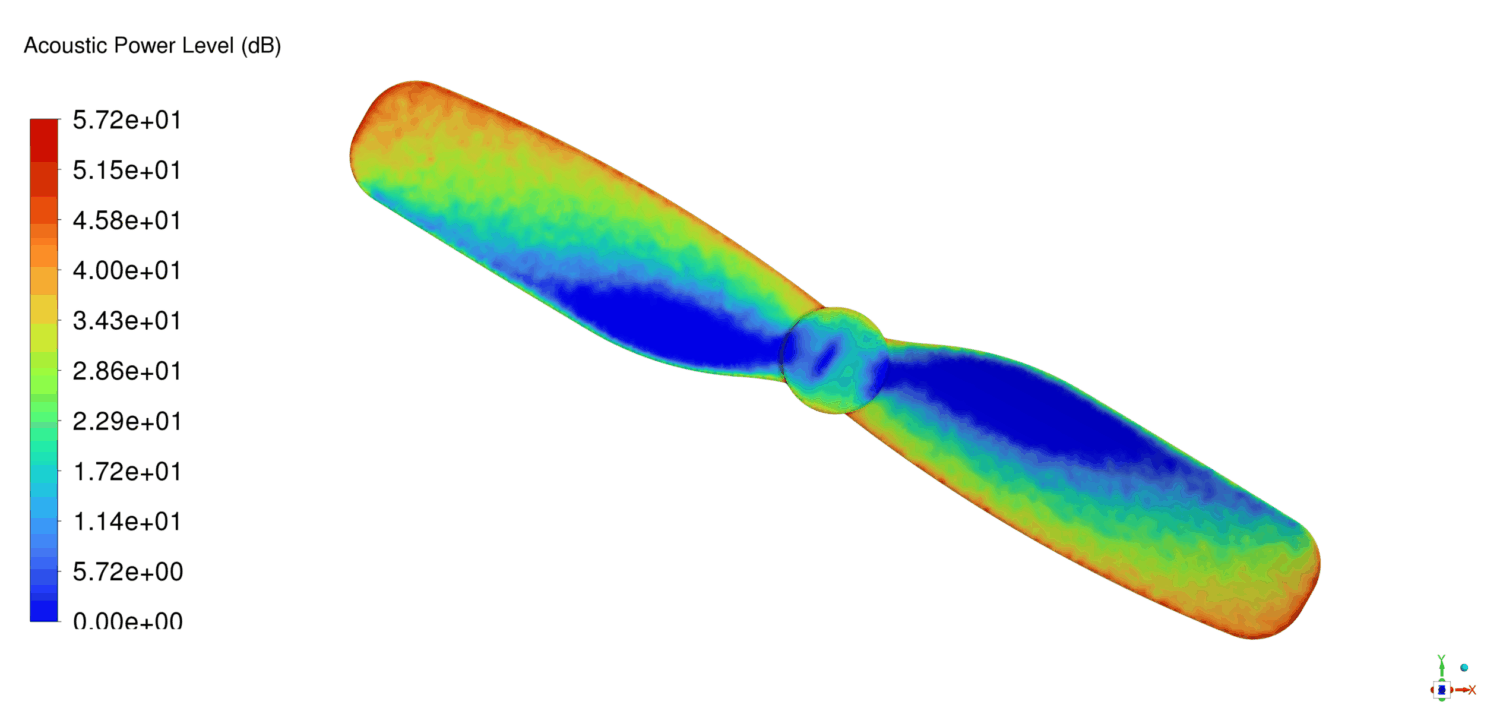 RQ-11 UAV(Drone) Acoustic Analysis: CFD Simulation by Ansys Fluent - MR CFD