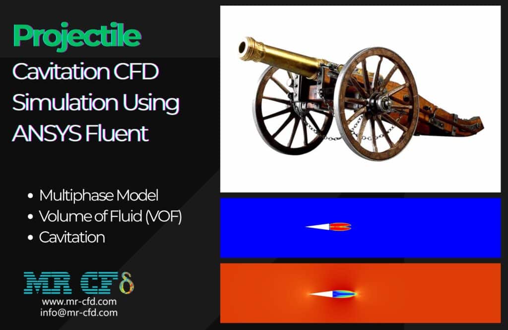 Projectile Cavitation (2D) CFD Simulation Using ANSYS Fluent - MR CFD