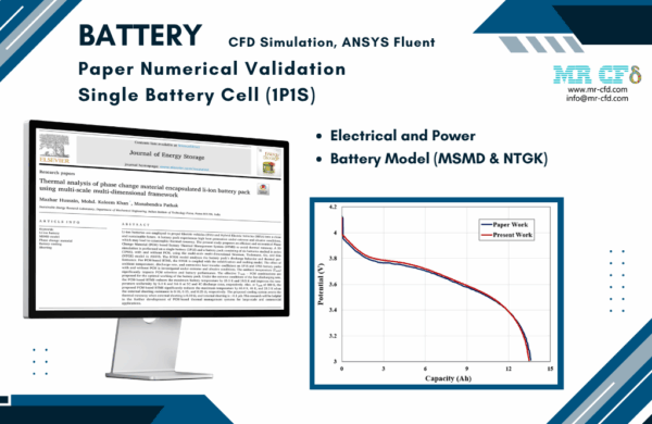 Battery 1P1S, Paper Numerical Validation, ANSYS Fluent - MR CFD