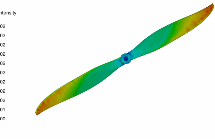 Skywalker-X5 UAV(Drone) Acoustic Analysis: CFD Simulation by Ansys ...