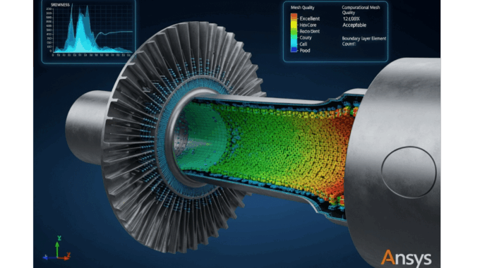 ANSYS Fluent vs Other CFD Software: A 2025 Comparison