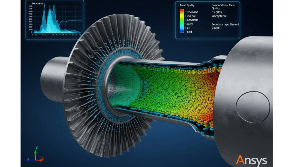Learn Ansys Meshing Course: Master 7 Critical Skills