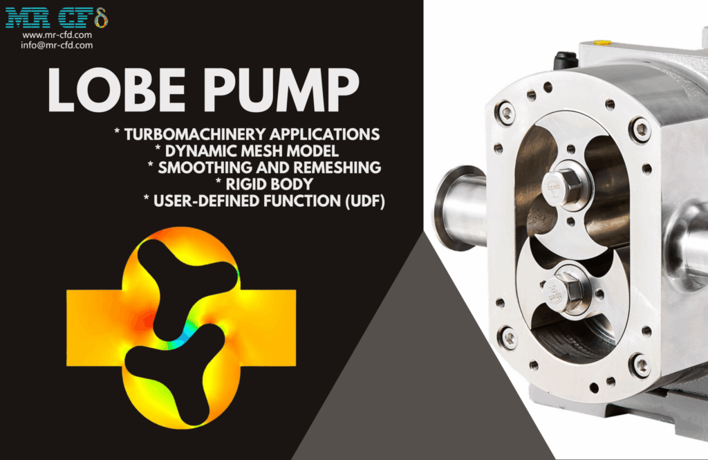 Rotary Equipment CFD Simulation Training Package: 9 Advanced Projects ...