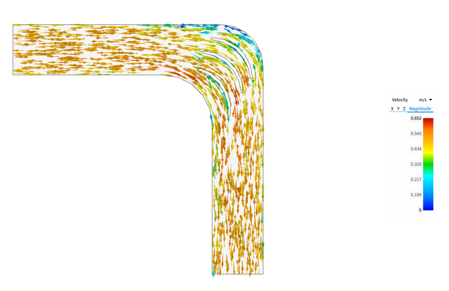 ANSYS Discovery: Silencer Analysis in an L-shaped Duct CFD simulation ...